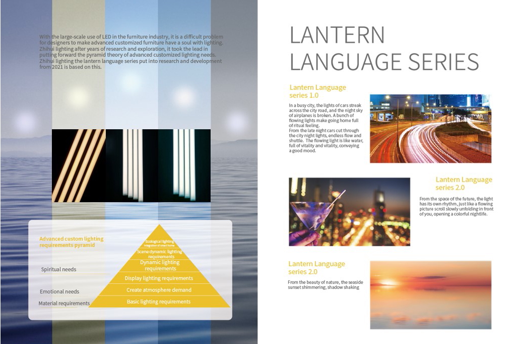 ZH2029 Embedded light bar - 智绘照明