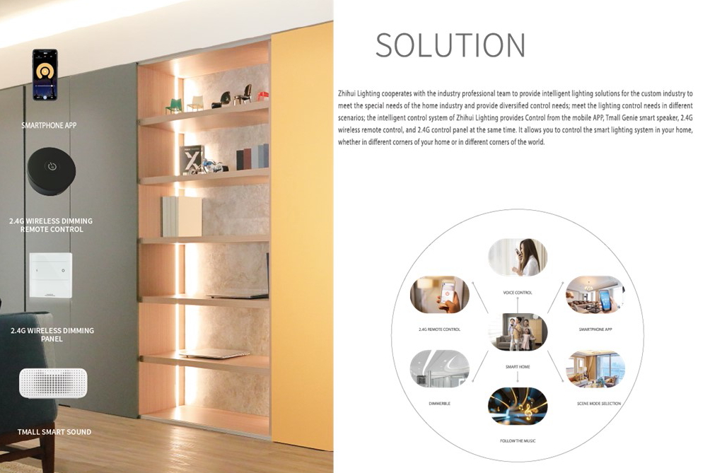 ZH2029 Embedded light bar - 智绘照明